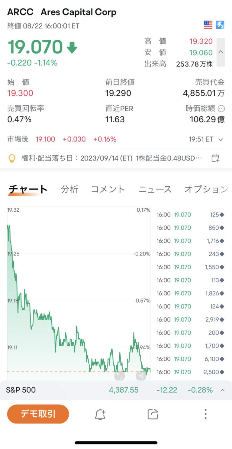 エイリスキャピタル（ARCC）を買える証券会社は？どこで買える？【BDC銘柄】 - MoneyHub