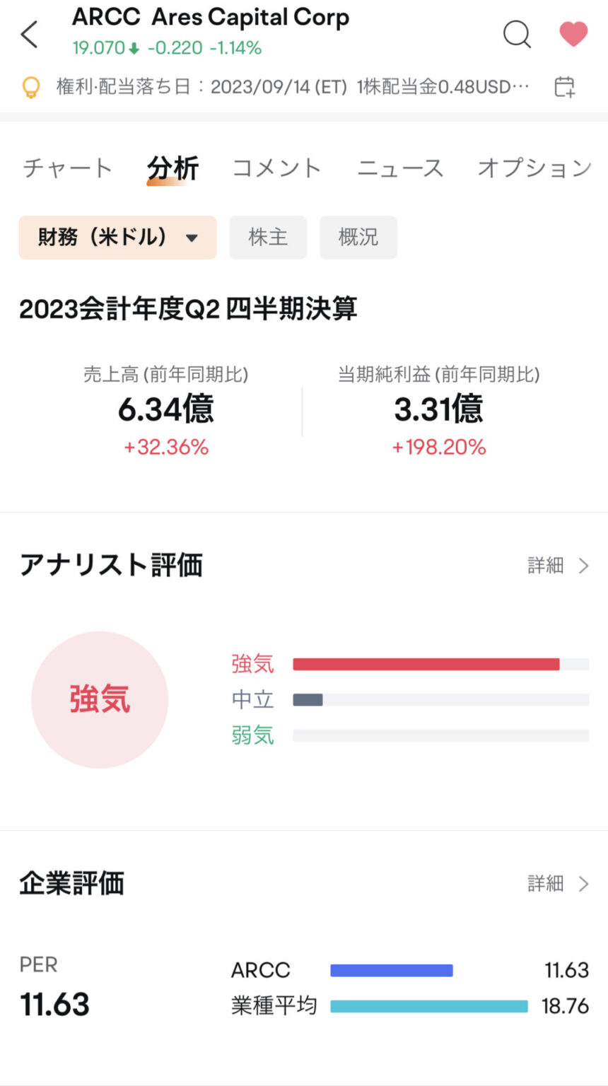 エイリスキャピタル（ARCC）を買える証券会社は？どこで買える？【BDC銘柄】 - MoneyHub